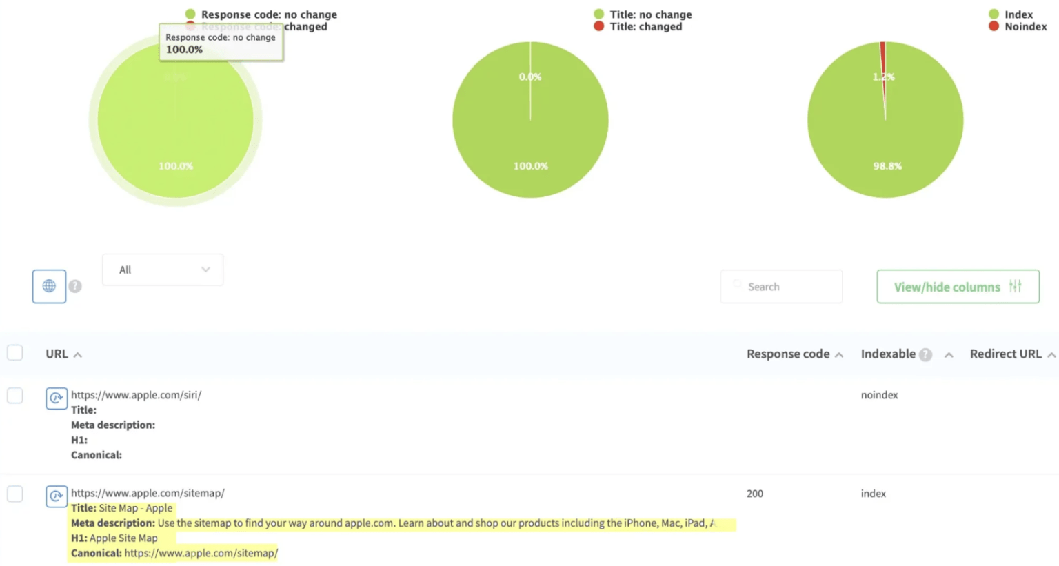 How To Get Alerts When A Web Page Changes: Monitoring Tools & Tips - Rush Analytics