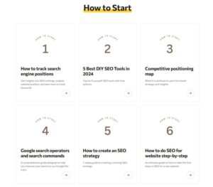 Resource Page: How To Create + Examples ᐅ Rush Analytics
