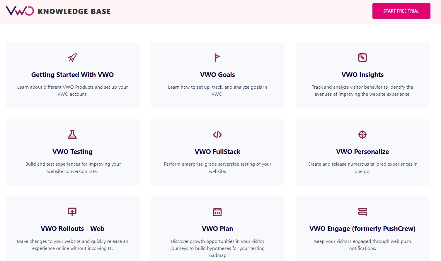 Resource Page: How To Create + Examples ᐅ Rush Analytics
