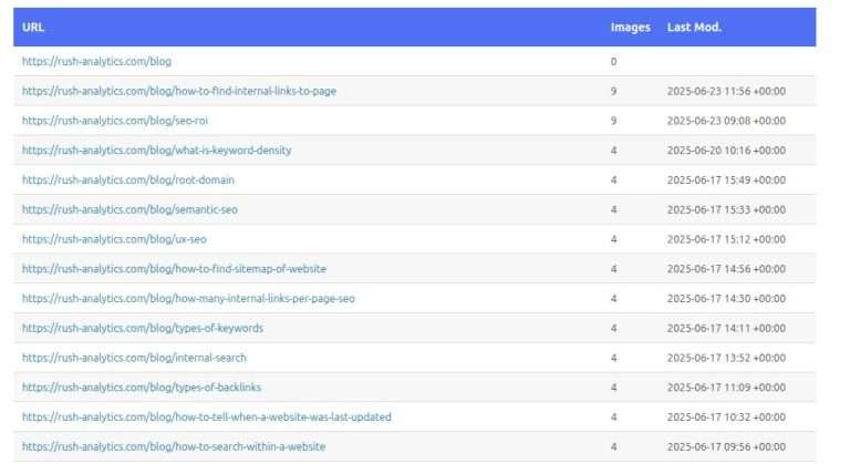 How To Check Website Last Update Date: Complete Guide