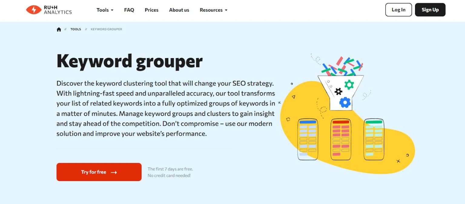 Types Of Keywords In SEO With Examples